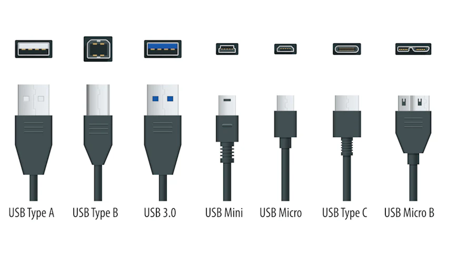 USB 3 kabel: Wat betekenen alle benamingen? *Uitleg* | Goedekabels.nl